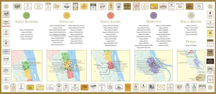 The 1855 Classification of Bordeaux Grands Crus